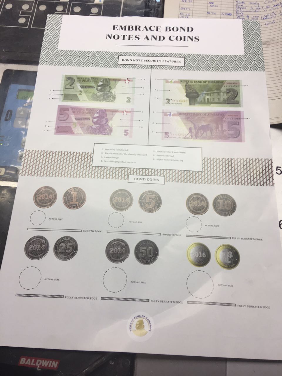 Bond Notes To Be Unveiled Monday - Zimbabwe and regional technology ...