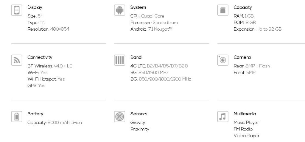 Astro Unveils Four New Logic Phones - Zimbabwe and regional technology ...