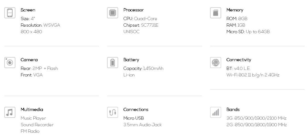 Astro Unveils Four New Logic Phones - Zimbabwe and regional technology ...